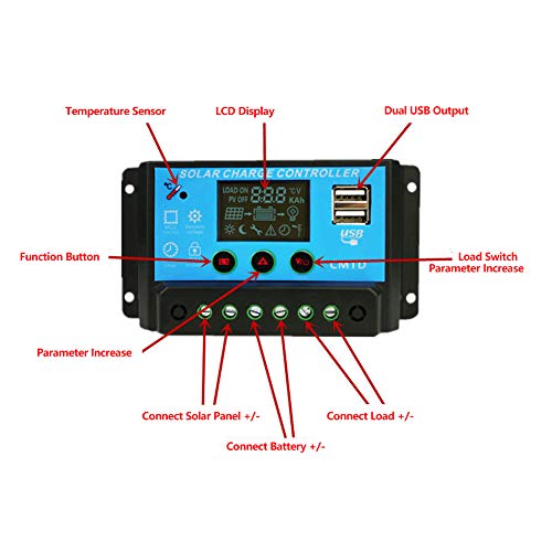 Solar Controller Dual USB Port Solar Panel Regulator Energy Controller with Digital Display