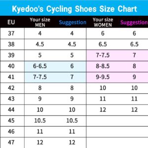 Mens Womens Cycling Shoes Compatible with Pelaton Bike Shoes Road Bike Shoes Riding Bicycle Pre-Installed with Delta Cleats Clip Indoor Outdoor Pedal Size 7 White