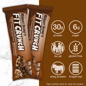 FITCRUNCH Full Size Protein Bars, Designed by Robert Irvine, 6-Layer Baked Bar, 6g of Sugar, Gluten Free & Soft Cake Core (Variety Pack)