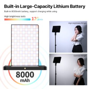 ULANZI LT003 RGB Video Light, 15W Portable LED Panel with 2100 Lumens, 10" Video Light Dimmable 2500K-9000K, Built-in 8000mAh Battery and USB Charger, CRI>95 for DSLR Camera Video Photography