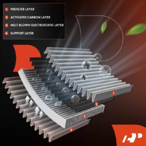 A-Premium 2-PC Cabin Air Filter with Activated Carbon Compatible with Toyota, Dodge & Pontiac Models - Tacoma 2005-2023, Dart 2013-2016, Vibe 2003-2008