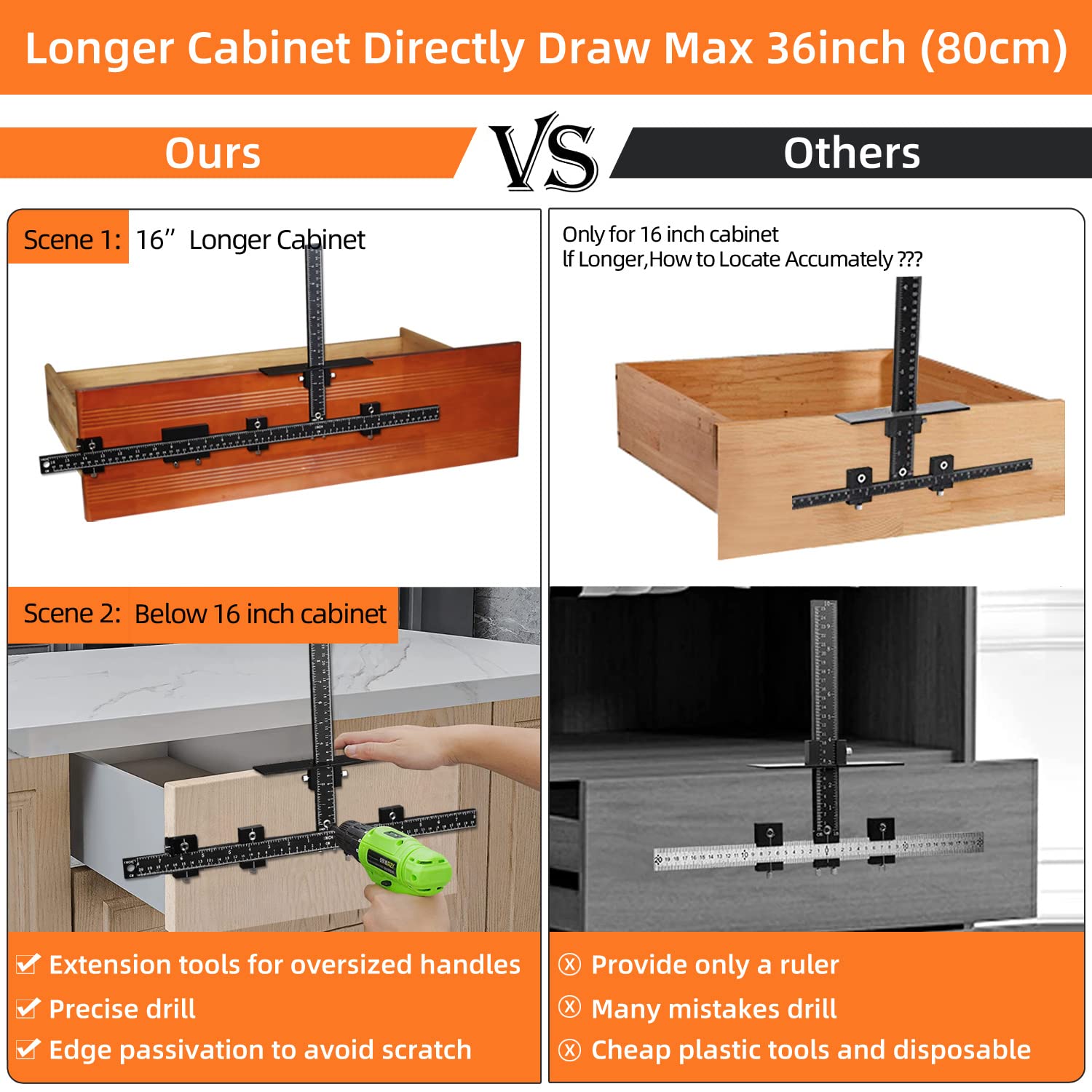 Cabinet Hardware Jig, Adjustable Drill Guide Template Tool with Extensions for Oversized Handles, Accurate for Door Drawer Front Knobs Handles and Pulls,All Aluminum Alloy