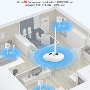 MOCREO SW2 Water Leak Detector Sensor with 95dB Alarm, Hub Required, No Subscription Fee, Home Wireless Flood Monitor for Basement, Laundry, Pipe Leakage, Sink Overflow