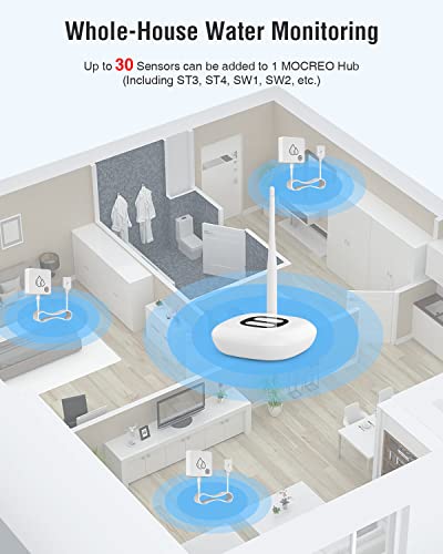 MOCREO SW2 Water Leak Detector Sensor with 95dB Alarm, Hub Required, No Subscription Fee, Home Wireless Flood Monitor for Basement, Laundry, Pipe Leakage, Sink Overflow