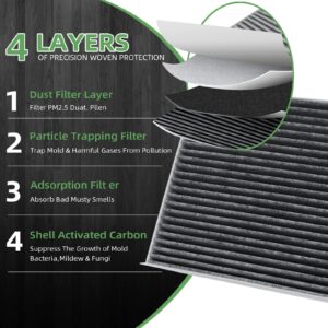 KARCOCA CF10374 Premium Cabin Air Filter With Activated Carbon Compatible with TOYOTA TACOMA 2005-2023,DODGE DART 2013-2016,PONTIAC VIBE 2003-2008