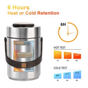 Pawovdeq 67 oz Adults Stainless Steel Vacuum Insulated Wide Mouth Soup Food Thermos Hot Food Jar with Keep Thermal Portable 3 Tier Stackable Bento Hot Food Containers Lunch Boxes (67 oz Silver)