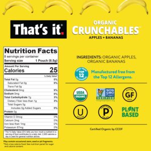 That’s it. Crunchables Fruit Snacks for Kids 100% Organic Apples + Bananas, Deliciously Healthy and Light, Plant-Based, Non-GMO, Gluten Free, USDA Approved Snacks 24 Packs (8.5g)