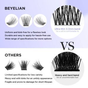 BEYELIAN Cluster Lashes, Individual Lash Clusters 84 Pcs, 10-16mm C Curl DIY Eyelash Extension Super Thin Band Resuable Soft Glue Bonded Lash Extensions (Style3 0.07 Mix Black Band)