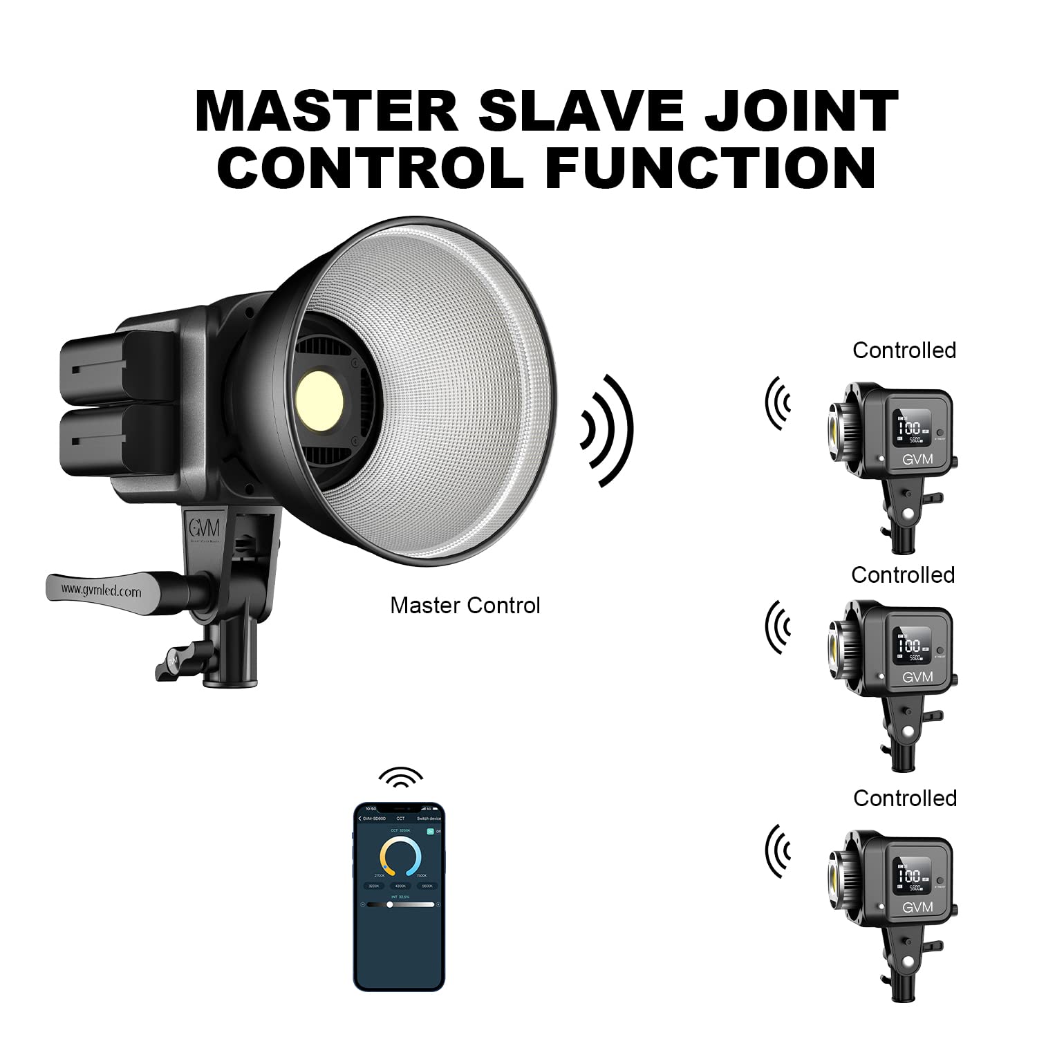 GVM 80W Video Light, Continuous Lighting for Photography with Bowens Mount, 2700~7500K, 44100Lux/0.5m Studio Light with APP, CRI 97+ Bi-Color 8 Scene Lights Support AC Adapter & NP Battery