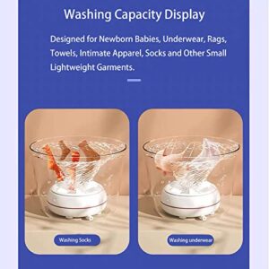 Mini turbo portable washer machine, fully automatic forward and reverse usb plug-in laundry machine, waterproof solid durable compact lavadoras convenient for home, business, travel