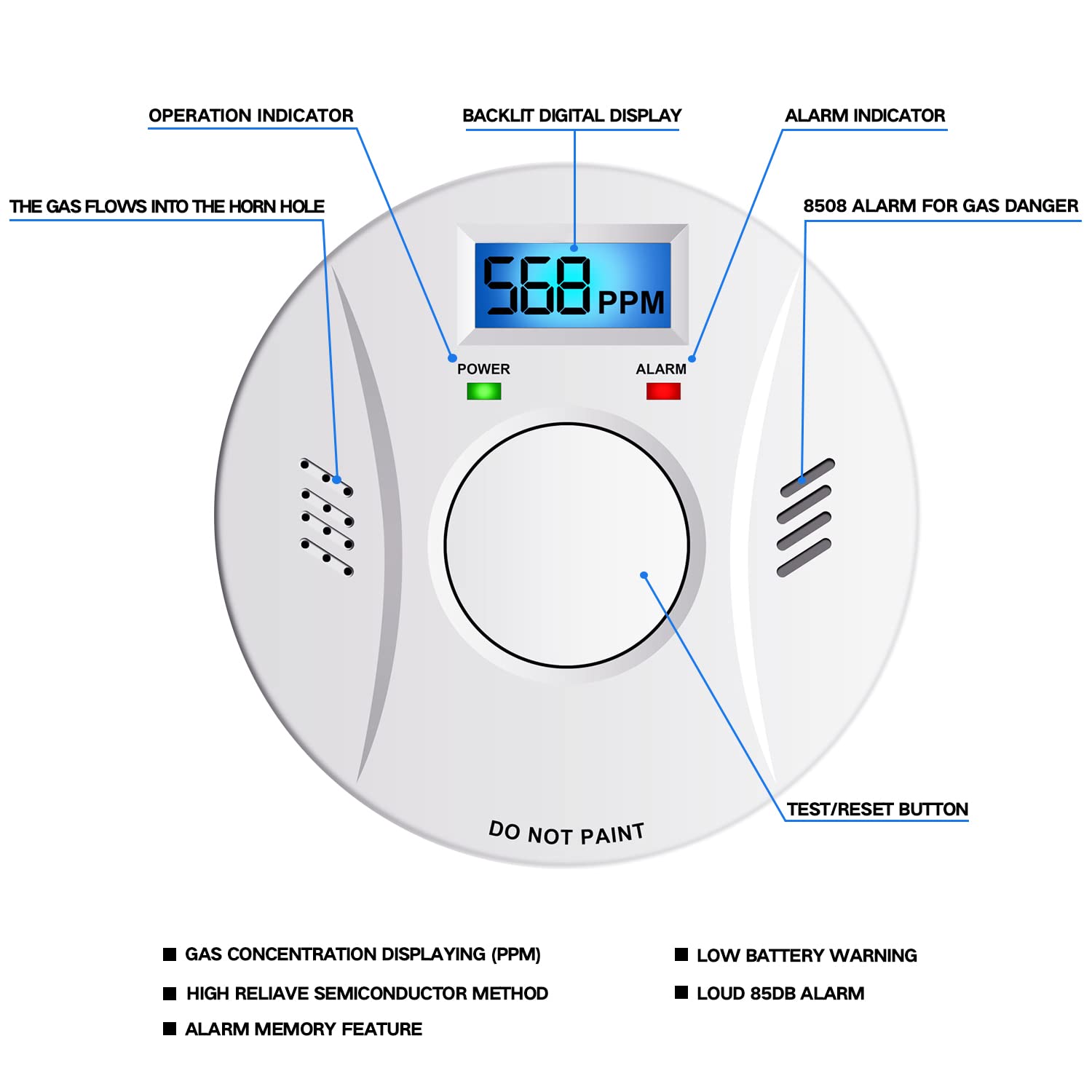 Smoke Detector and Carbon Monoxide Detector Co2 Detector Battery Powered with Test/Reset Button 4 Pack