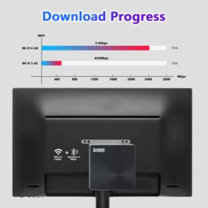 Mini PC Intel N5105 (up to 2.9 Ghz), 16GB SODIMM DDR4, 512GB M.2 SSD, WIFI6, Dual LAN 2.5GbE, Triple Display DP1.4 HDMI2.0 USB3.2 C,BT5.2,Micro PC, SFF, Mini Desktop Computers, HTPC