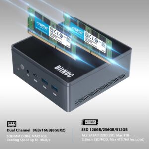 Mini PC Intel N5105 (up to 2.9 Ghz), 16GB SODIMM DDR4, 512GB M.2 SSD, WIFI6, Dual LAN 2.5GbE, Triple Display DP1.4 HDMI2.0 USB3.2 C,BT5.2,Micro PC, SFF, Mini Desktop Computers, HTPC