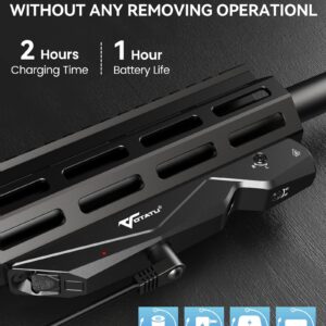 Votatu M9L-G 1600 Lumens Light Laser Combo Compatible with M-Lok Rail Surface, Tactical Flashlight and Green Laser Sight for Rifle, Strobe Function, Magnetic Rechargeable