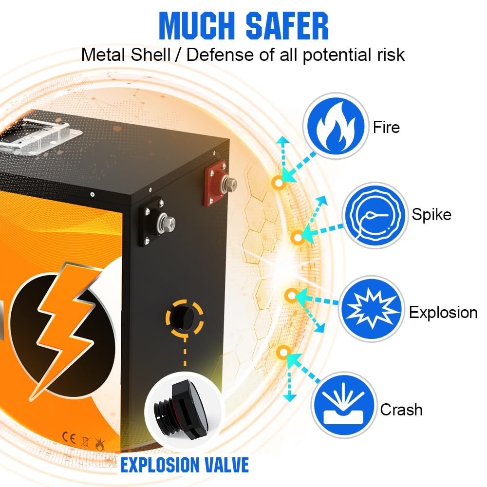 ECO-WORTHY 2.4KWH Solar Panel Kit 600W 12Volt System for RV Off Grid with Battery and Inverter: 600W Solar Panels + 40A MPPT Charge Controller + 12V 150Ah Lithium Battery + 12V 2000W Solar Inverter