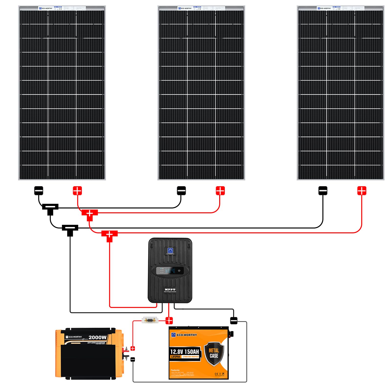 ECO-WORTHY 2.4KWH Solar Panel Kit 600W 12Volt System for RV Off Grid with Battery and Inverter: 600W Solar Panels + 40A MPPT Charge Controller + 12V 150Ah Lithium Battery + 12V 2000W Solar Inverter