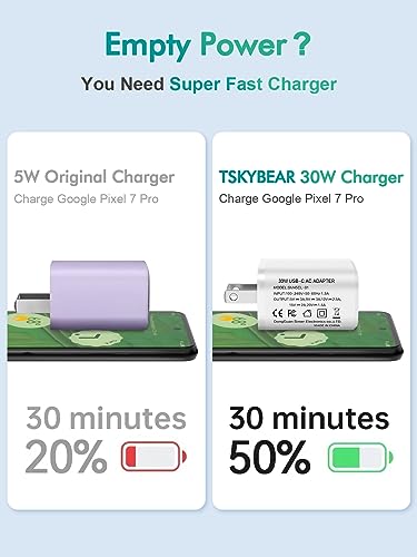 30W USB C Super Fast Charger - for Google Pixel 8/8 Pro/7/7 Pro/6,Samsung Galaxy S21/S22,Note 20,iPad Pro 12.9/11 inch,MacBook Air(6 FT Cable)