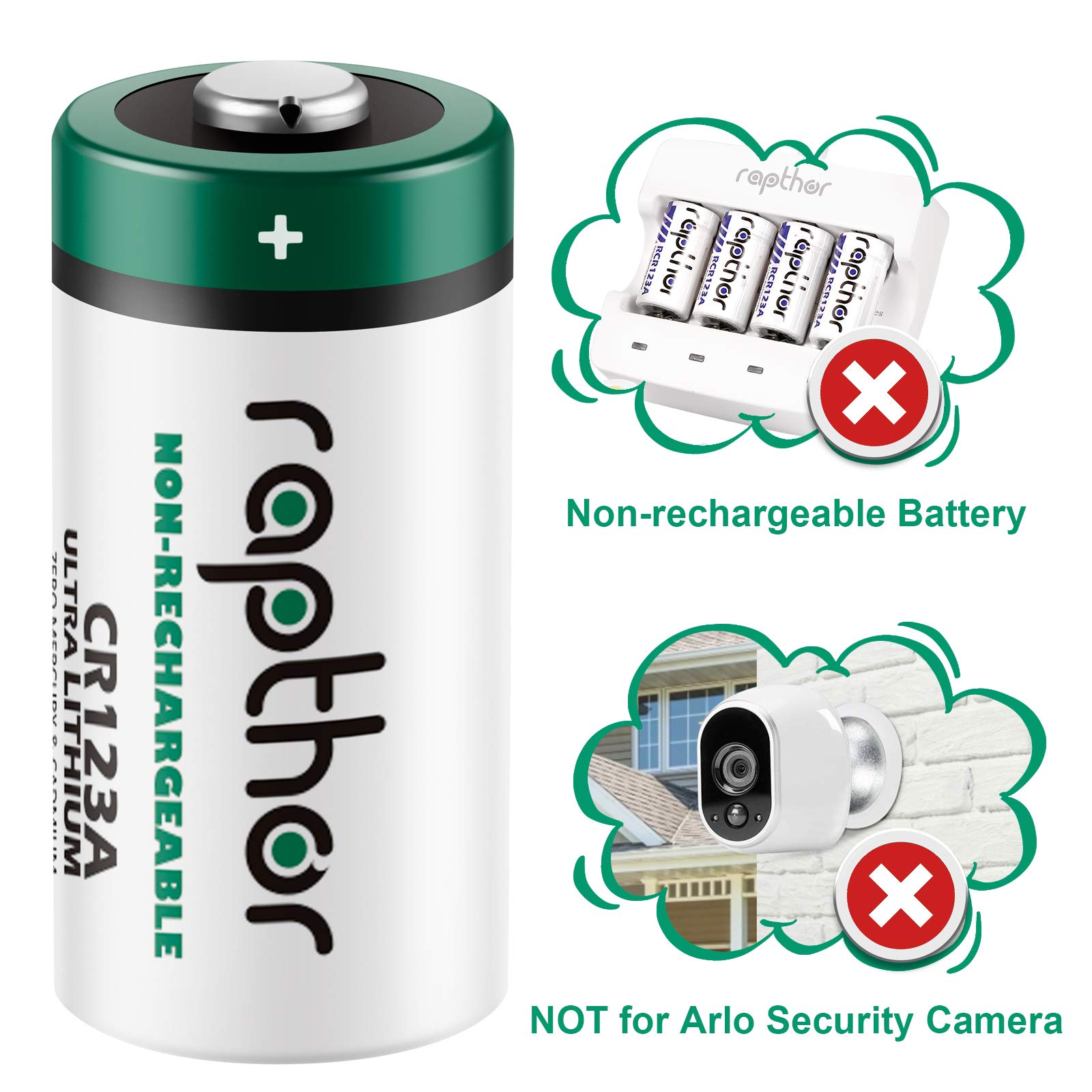 rapthor 1650mAh CR123A 3V Lithium Batteries 32 Pack CR123 High Power 123A CR17345 Photo Battery PTC Protected for Cameras Flashlight Alarm Smart Sensors (Non-Rechargeable, Not for Arlo)