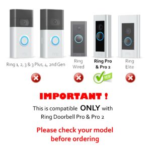 Mars Outpost | RingPro & Pro2 Video Doorbell Compatible - Cover | Camera Protection from Rain/Glare/Light | Slim and Strong