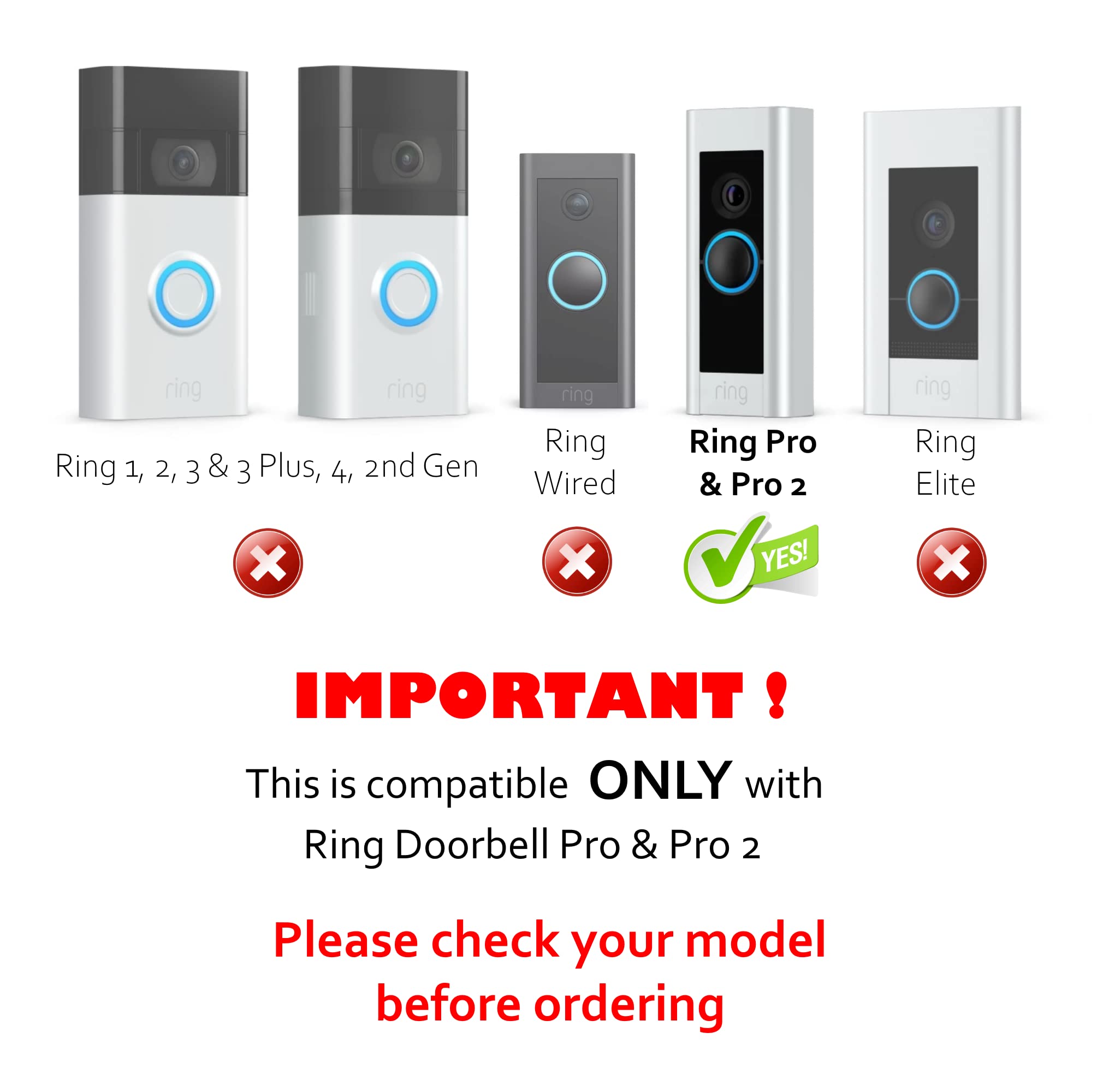 Mars Outpost | RingPro & Pro2 Video Doorbell Compatible - Cover | Camera Protection from Rain/Glare/Light | Slim and Strong