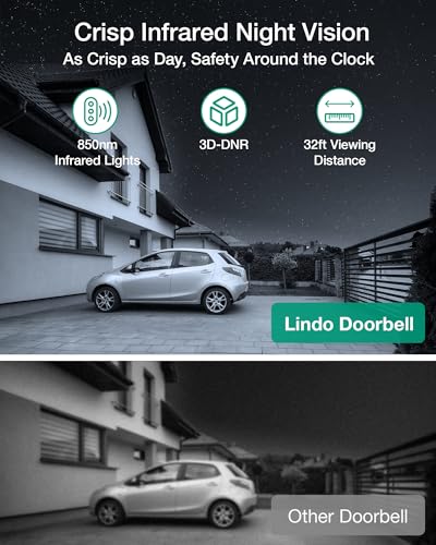 Lindo Pro Dual Camera Video Doorbell 2K with Chime, Free Video History, Over 190° Widest Field of View, 5MP Ultra HD Wireless Doorbell Camera, Triple Detection, 5-Min Installation, Battery Powered