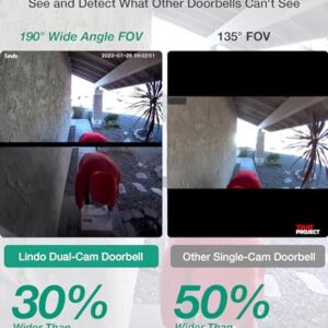 Lindo Pro Dual Camera Video Doorbell 2K with Chime, Free Video History, Over 190° Widest Field of View, 5MP Ultra HD Wireless Doorbell Camera, Triple Detection, 5-Min Installation, Battery Powered