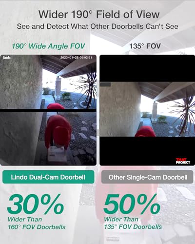 Lindo Pro Dual Camera Video Doorbell 2K with Chime, Free Video History, Over 190° Widest Field of View, 5MP Ultra HD Wireless Doorbell Camera, Triple Detection, 5-Min Installation, Battery Powered