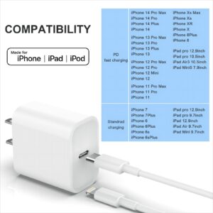 3Pack iPhone 14 13 Fast Charger [MFi Certified], iGENJUN 20W PD USB C Wall Charger with 6FT USB C to Lightning Cable Fast Charging Adapter Compatible with iPhone 14/14 Pro Max/13/XS/XR/X-White