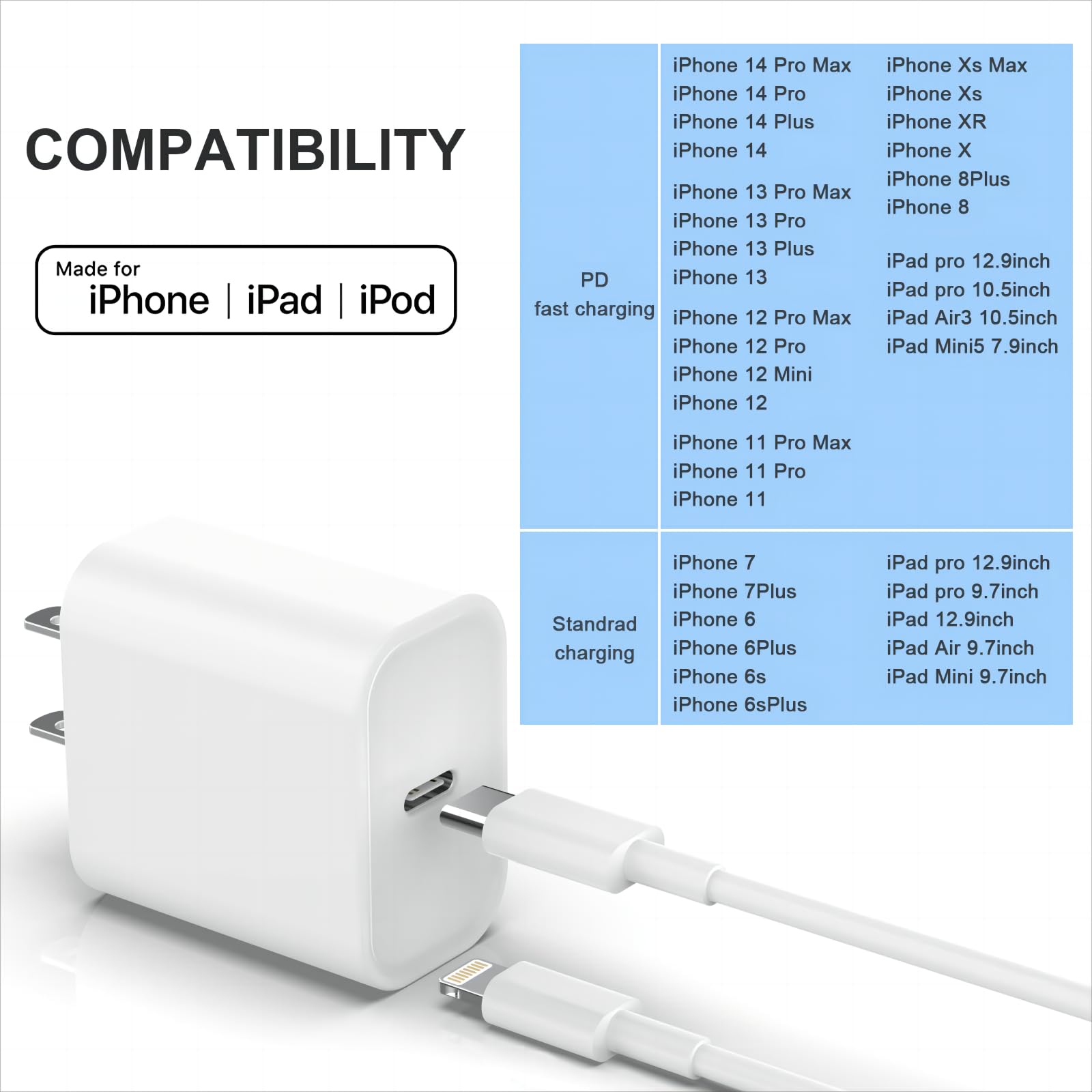 3Pack iPhone 14 13 Fast Charger [MFi Certified], iGENJUN 20W PD USB C Wall Charger with 6FT USB C to Lightning Cable Fast Charging Adapter Compatible with iPhone 14/14 Pro Max/13/XS/XR/X-White