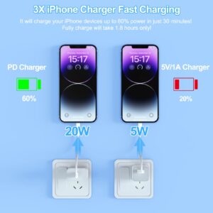 3Pack iPhone 14 13 Fast Charger [MFi Certified], iGENJUN 20W PD USB C Wall Charger with 6FT USB C to Lightning Cable Fast Charging Adapter Compatible with iPhone 14/14 Pro Max/13/XS/XR/X-White