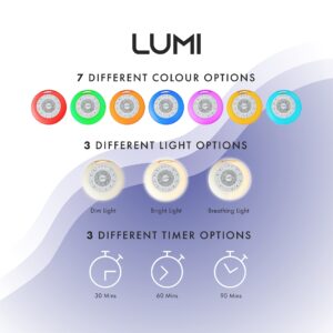 LUMI Portable White Noise Machine | 26 Sounds | 7 Colour Night Light | 55+ Hours Battery Life | Child Lock | Sleep Timer | USB Rechargeable | Sleep Sound Machine Baby | Baby Shusher