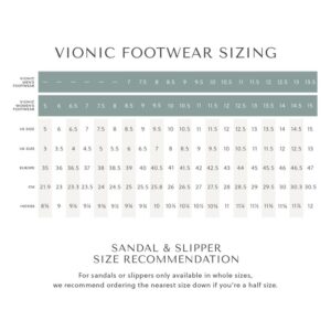 Vionic Women's Fortune Performance Sneaker- Supportive Active Walking Shoes for Heel Pain, Plantar Fasciitis with an Arch Support White/Black Synthetic 9 Medium