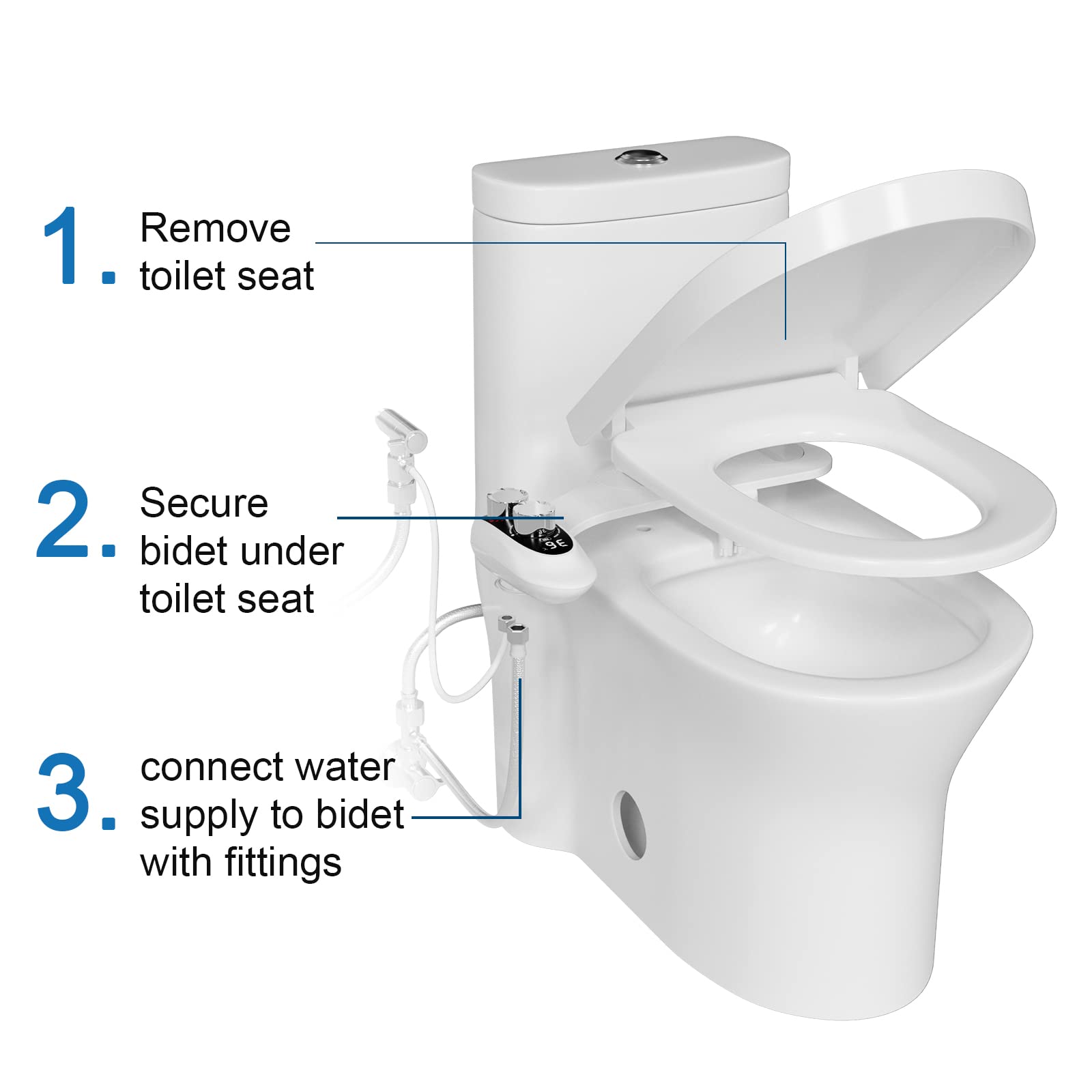 Bidet Toilet Attachment w/Digital Display Temperature, Adjustable Cool to Warm Water, Non-Electric Self Cleaning Dual Retractable Nozzles for Rear & Feminine Wash