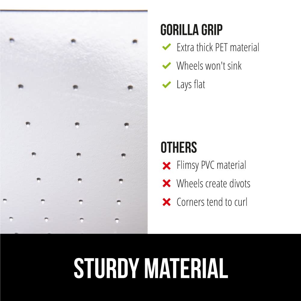 Gorilla Grip Office Chair Mat for Carpet Floor, Slip Resistant Heavy Duty Under Desk Protector Carpeted Floors, No Divot Plastic Rolling Computer Mats, Smooth Glide Semi Transparent Design 48x36 Clear