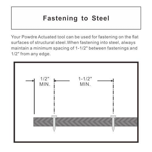 FVSCM 3" Powder Actuated Fasteners, Drive Pins with 1" Wahser, PW300, 100 Pack