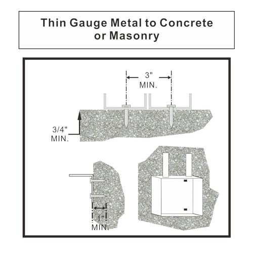 FVSCM 3" Powder Actuated Fasteners, Drive Pins with 1" Wahser, PW300, 100 Pack