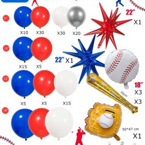 Baseball Balloon garland arch kit 150pcs Red Blue White Silver and Starburst Baseball bat glove balloons fot Sport theme Party Rookie Year 1st Birthday decorations