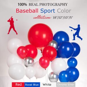 Baseball Balloon garland arch kit 150pcs Red Blue White Silver and Starburst Baseball bat glove balloons fot Sport theme Party Rookie Year 1st Birthday decorations