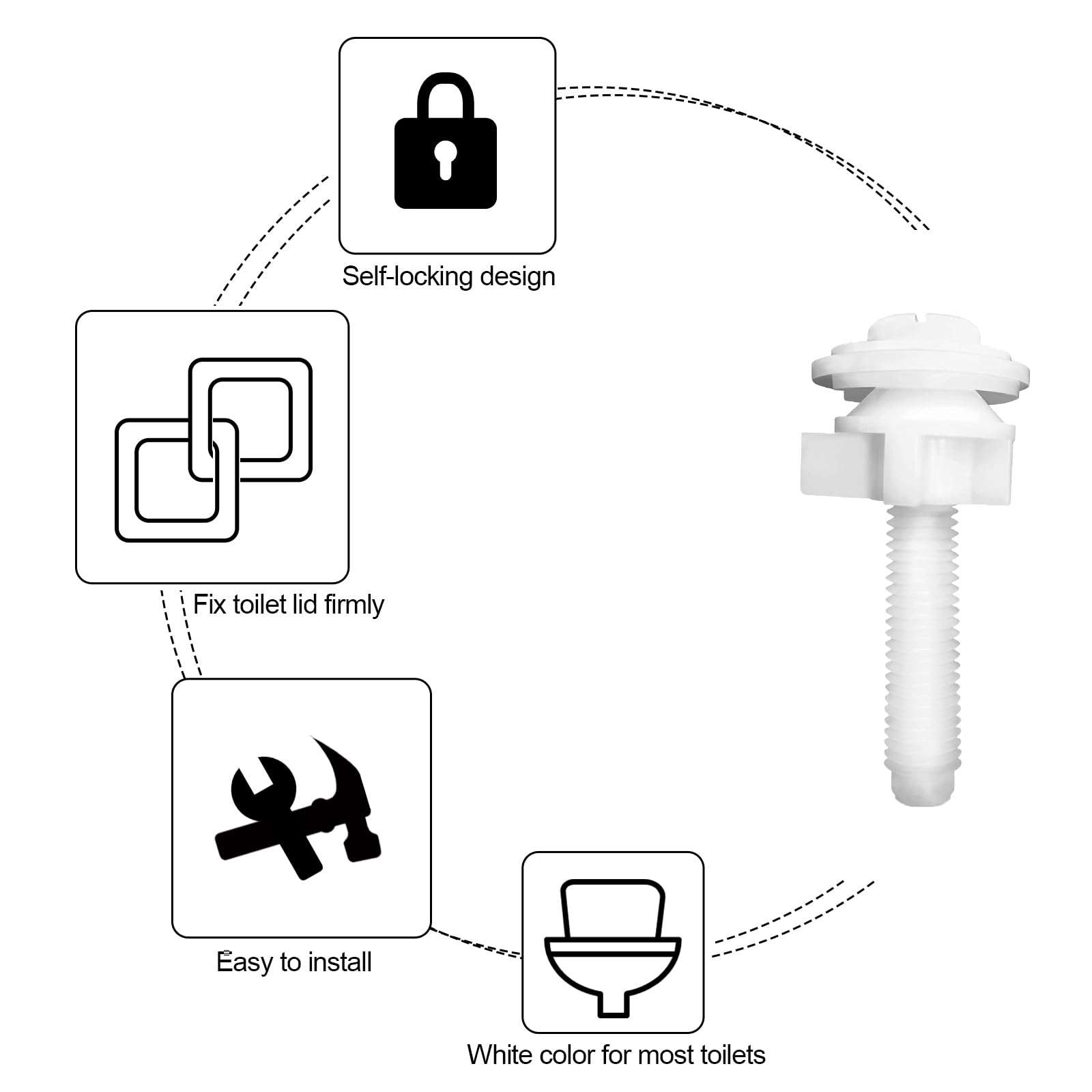 BLMHTWO 2 Pieces Toilet Seat Bolts and Nuts, Toilet Seat Screws Replacement Toilet Seat Bolts Includes Nuts and 28mm Gasket Plastic Toilet Seat Replacement for Most Toilet Seats (White)