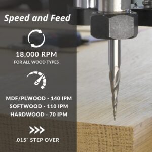 ROUTYBITS - 1/32” Tip Diameter (0.015 in Radius), Tapered Ball Nose Router Bit, 1/4 Inch Dia Shank, 6.3 Degree, Solid Carbide Spiral End Mill, 3D Carving and Engraving, CNC Router Bits