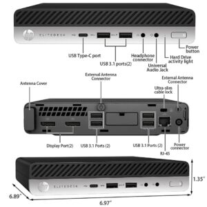 HP Micro PC EliteDesk 800 G4 Windows 11 Tiny Desktop,i7 Hexa-Core Mini Business Computers 32GB Ram 512GB NVMe M.2 SSD,WiFi,BT,HDMI,DP,USB-C,4K Support,Wireless K&M + TJJ Mouse PAD(Renewed)