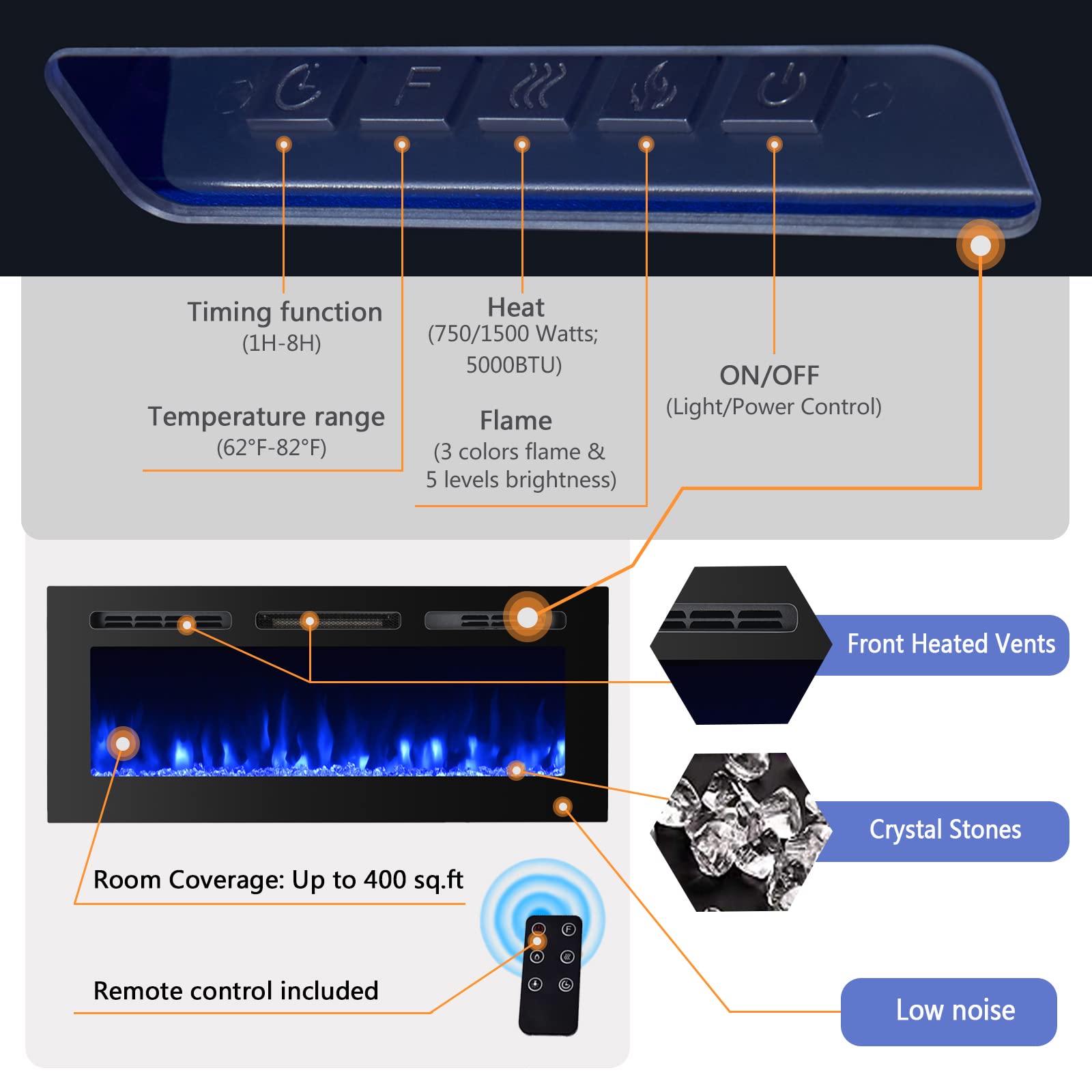 36" Electric Fireplace Insert 750/1500W Stove Heater for TV Stand with Recessed Mounted, 3 Colors Flame, 5 Levels Adjustable Flame Brightness, Timer Setting, Remote Control Fireplace Heater (Black)