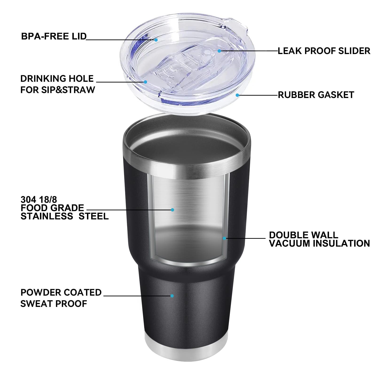 DOMICARE 30 oz Tumbler with Lid and Straw, Stainless Steel Tumblers Bulk, Insulated Vacuum Double Wall Travel Coffee Mug, Durable Powder Coated Tumbler Cups (Black, 8)