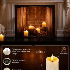 Homemory 12Pack 2" x 2" Timer Remote Control Flameless Votive Candles, Realistic Battery Operated Candles, 3D Wick Electric Fake Candles for Christmas, Wedding, Home Decorations