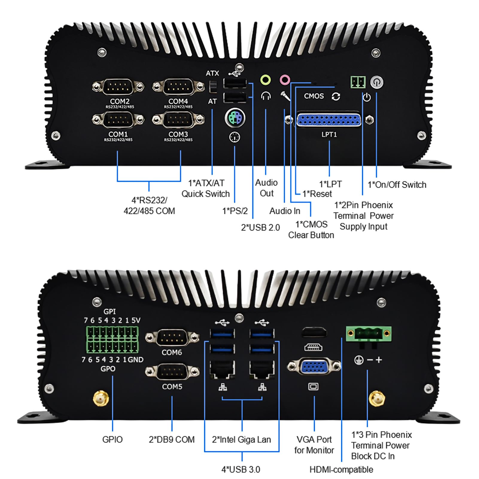 Industrial Fanless Mini PC Inter i7 1165G7 Windows 11, 8GB DDR4 256GB SSD, 8 x USB, 6X COM, HDMI, VGA, 14 x GPIO, 2*i225-V B3 2.5G RJ45 LANs