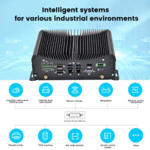 Industrial Fanless Mini PC Inter i7 1165G7 Windows 11, 8GB DDR4 256GB SSD, 8 x USB, 6X COM, HDMI, VGA, 14 x GPIO, 2*i225-V B3 2.5G RJ45 LANs