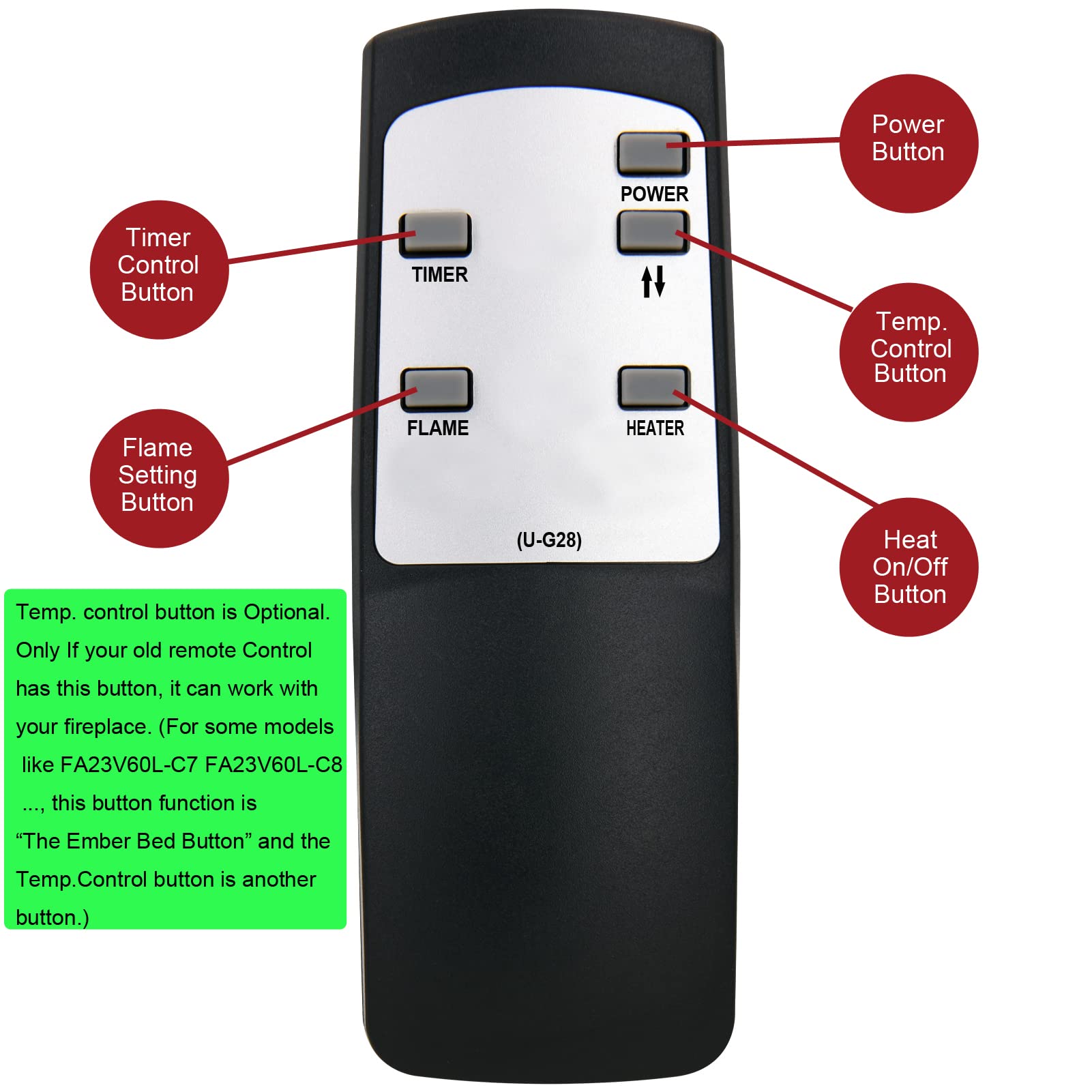 Replacement for Ameriwood-Home Electric Fireplace Heater Remote Control (Only Compatible with The Right Ones on The Main Picture)