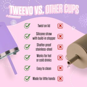 tweevo Sippy Cups For Toddlers 1-3 - Spill Proof Toddler Cups w/Screw Lids - Stainless Steel Kids Cups With Straws and Lids Leak Proof - 2 Pack (Pink & Purple, 8.5oz)