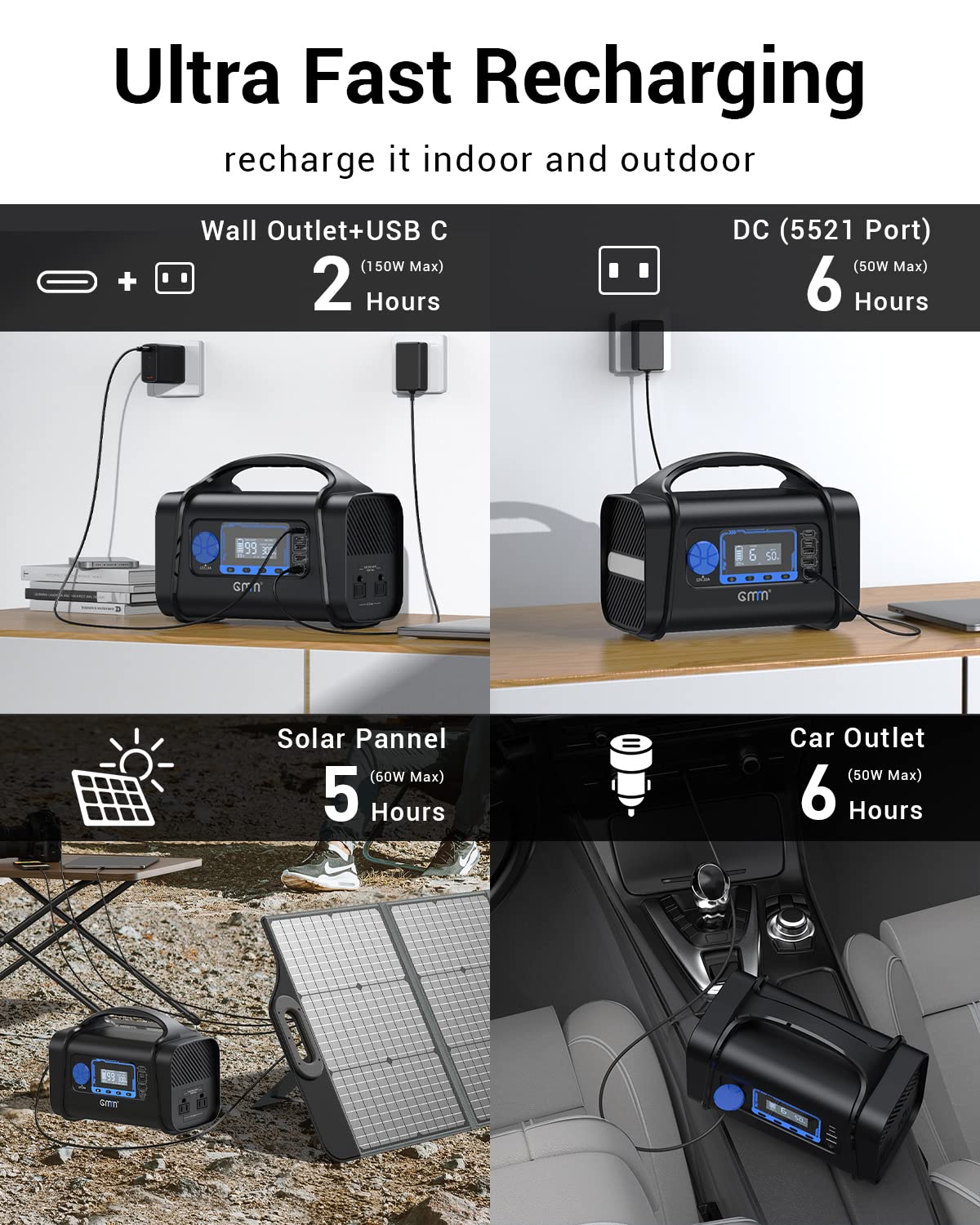 Portable Power Station 300W Outdoor Generator 296Wh Backup Lithium Battery Portable Generator with 100W USB C PD Output&Input, 2AC Outlet, 2 USB A& USB C, LED Flashlight for Outdoors Camping Travel