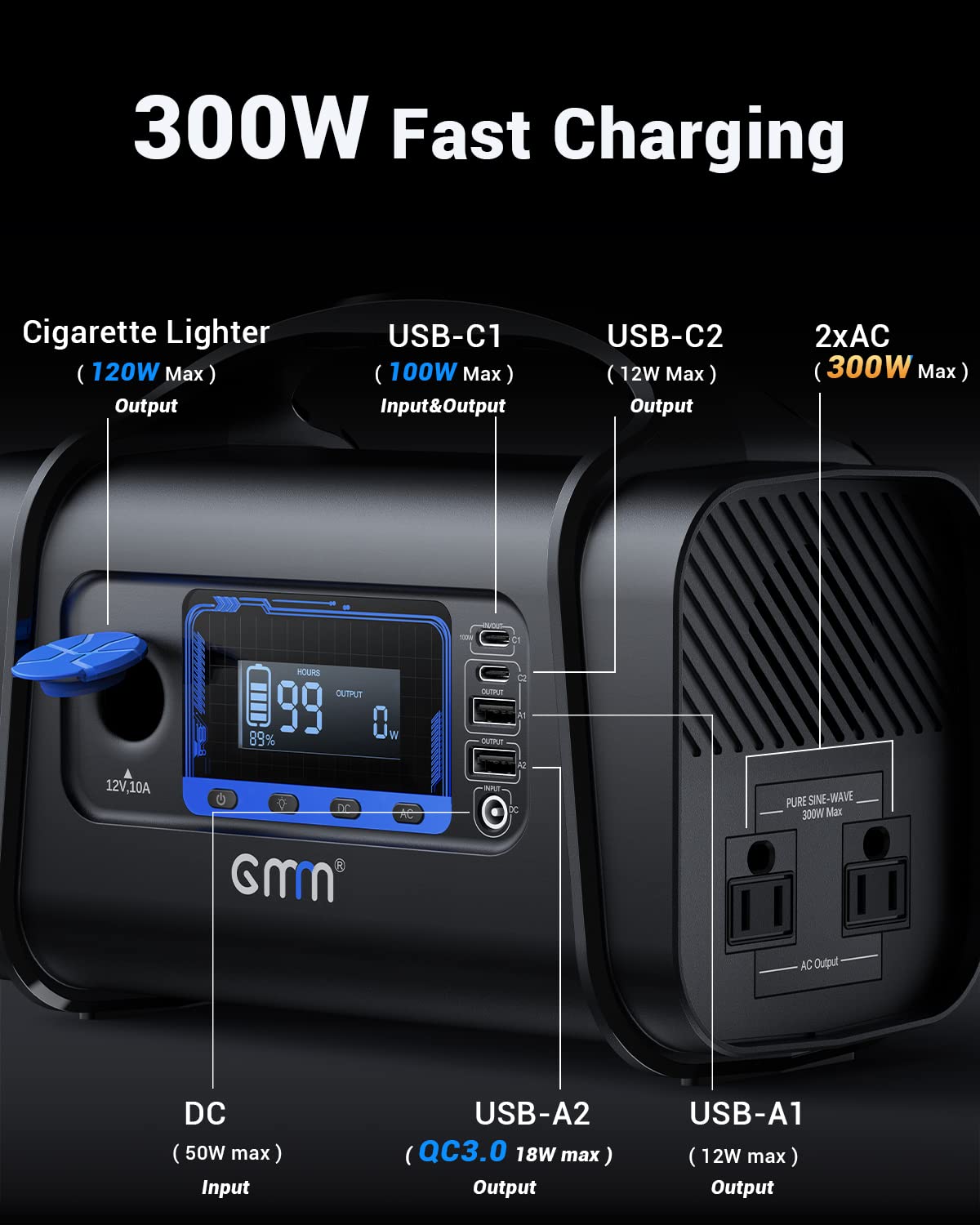 Portable Power Station 300W Outdoor Generator 296Wh Backup Lithium Battery Portable Generator with 100W USB C PD Output&Input, 2AC Outlet, 2 USB A& USB C, LED Flashlight for Outdoors Camping Travel